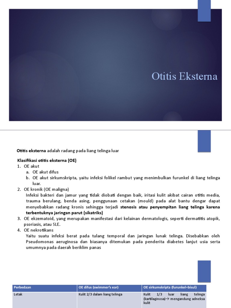 SARI Otitis Eksterna, Otitis Media, Perforasi Membran Timpani, Mastoiditis | PDF