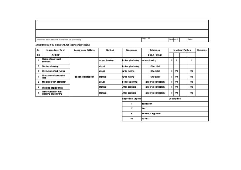 Inspection & Test Plan (Itp) :plastering | PDF