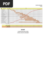 Rate Build Up Template | PDF | Building Engineering | Engineering