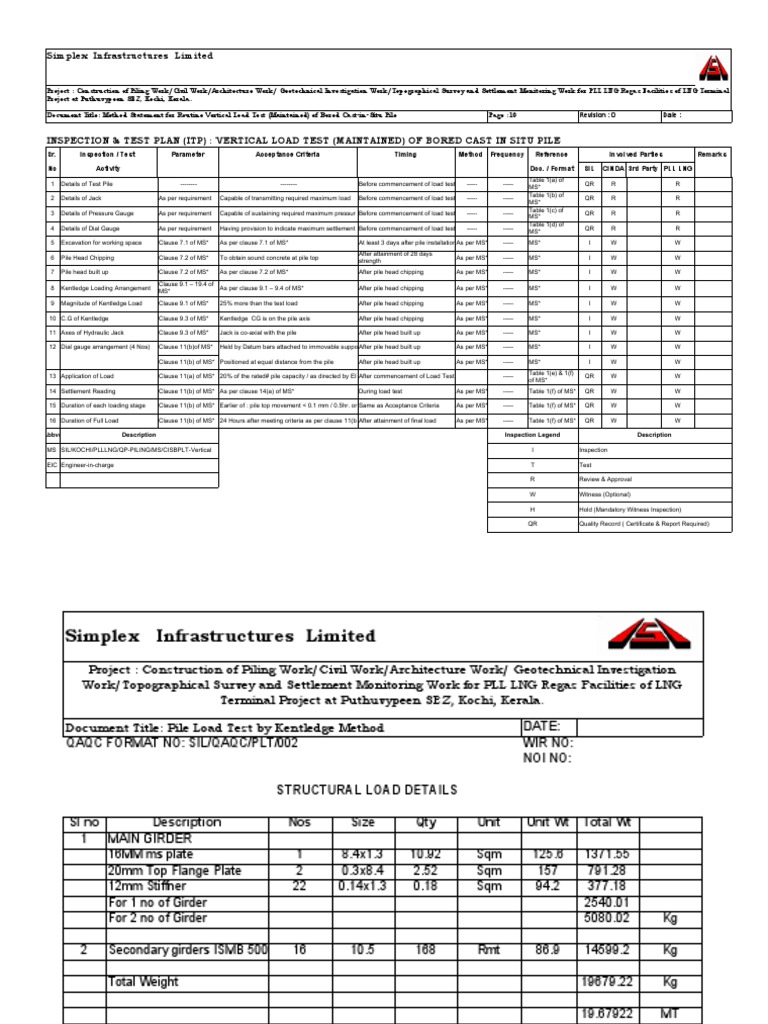ITP - Vertical Load Test | PDF | Deep Foundation | Civil Engineering