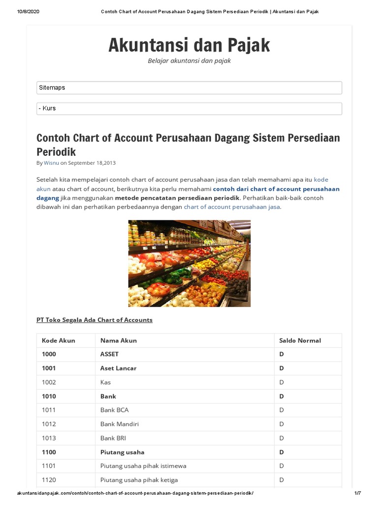 Contoh Chart of Account Perusahaan Dagang Sistem Persediaan Periodik ...