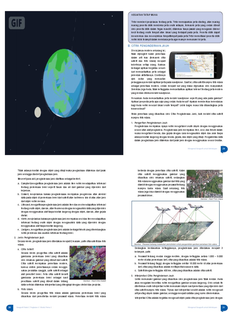 Modul Aktivitas 2 Pengetahuan Dasar Pemetaan | PDF