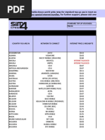Wall Wash Test Procedures and Analysis | PDF | Chlorine | Chemical ...