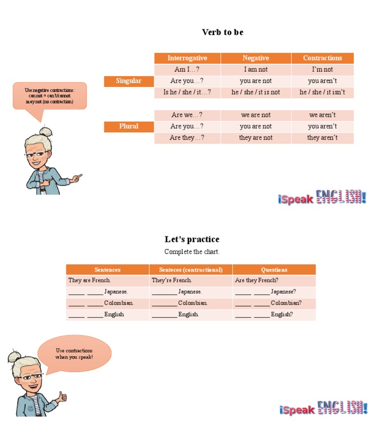 Gramatica 7mo - Lesson 4 | PDF
