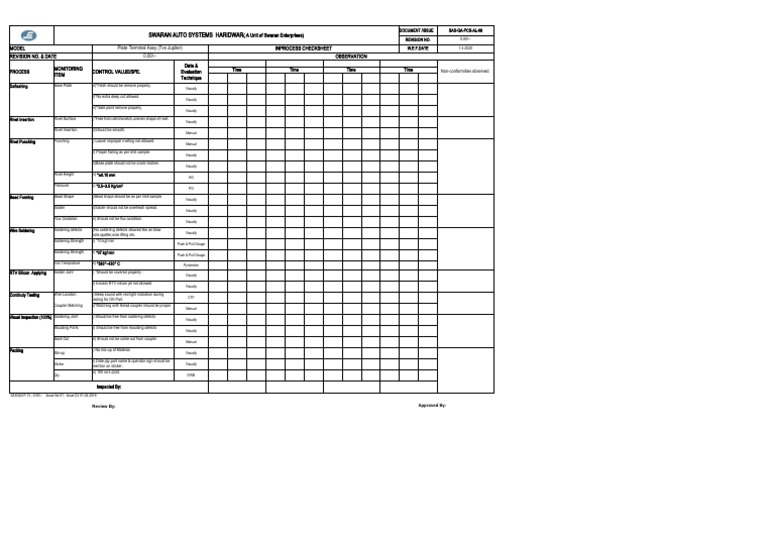 Inprocess Check Sheet (TVS Jupiter) | PDF | Soldering | Rivet