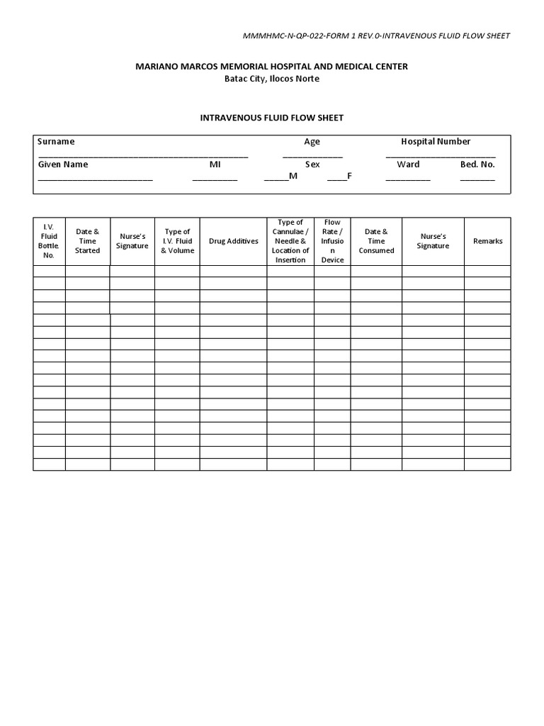 Iv Flow Sheet