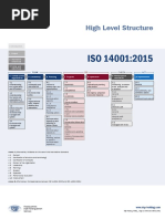 12 Step Process On Clup Formulation | PDF