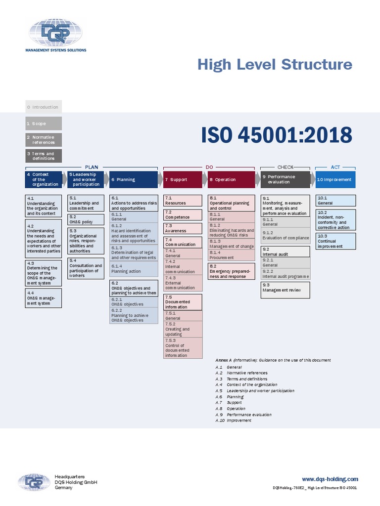 DQSHolding - 760E2 - High Level Structure ISO 45001 | PDF | Internal ...