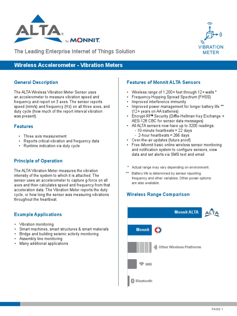 The Leading Enterprise Internet of Things Solution: Wireless ...