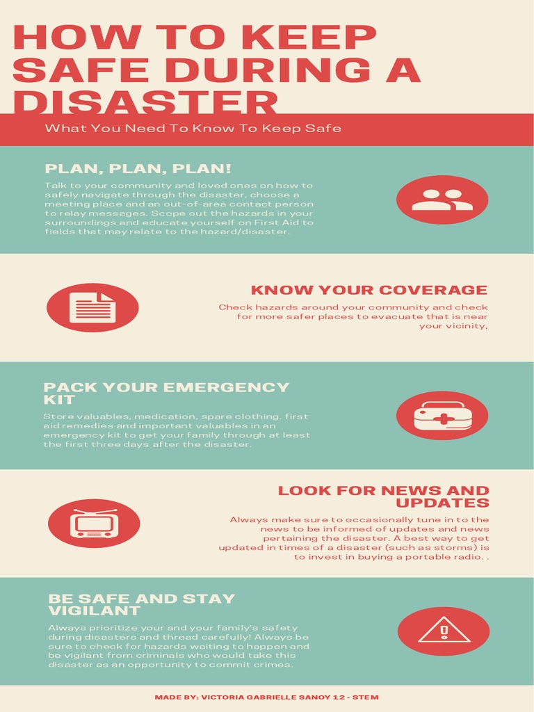 Hazard Infographic | PDF | Wellness