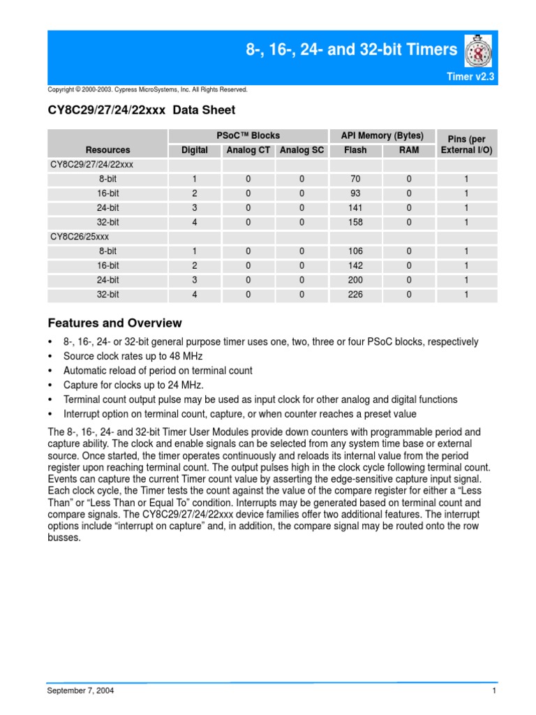 Timer Pdf Subroutine Pointer Computer Programming