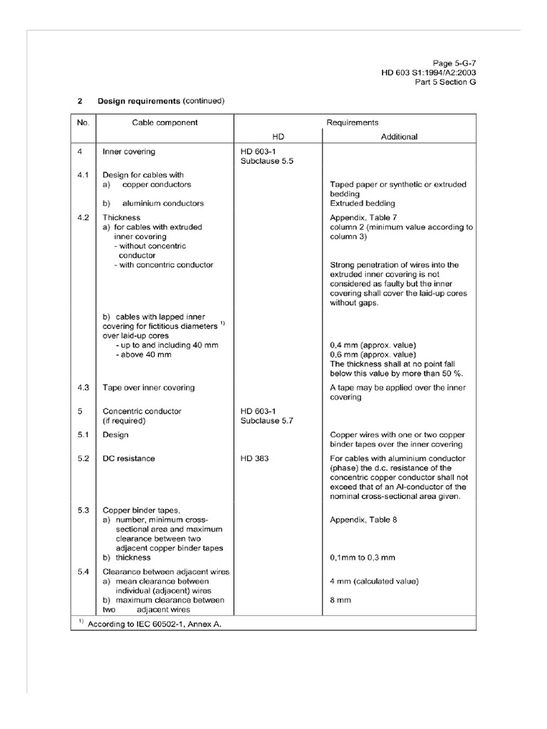 CENELEC HD 603 S1 Part 5G-7 | PDF