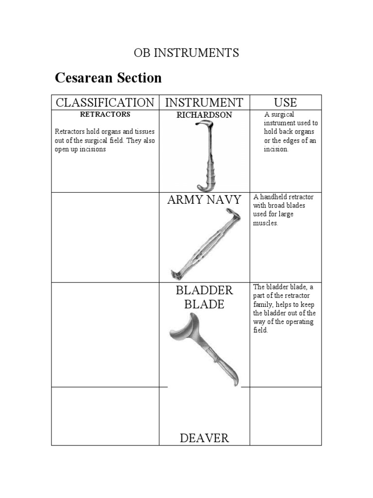 Cesarean Section: Ob Instruments | PDF | Surgical Suture | Surgery