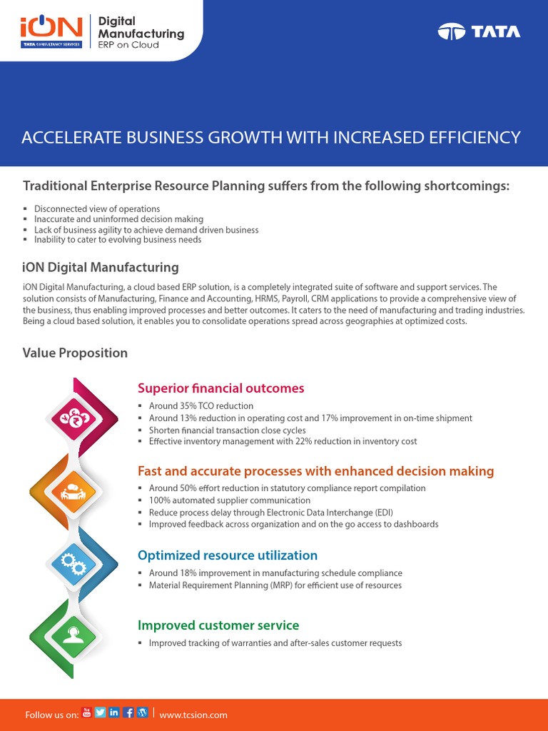 TCS iON Digital Manufacturing - Brochure PDF | PDF | Enterprise ...