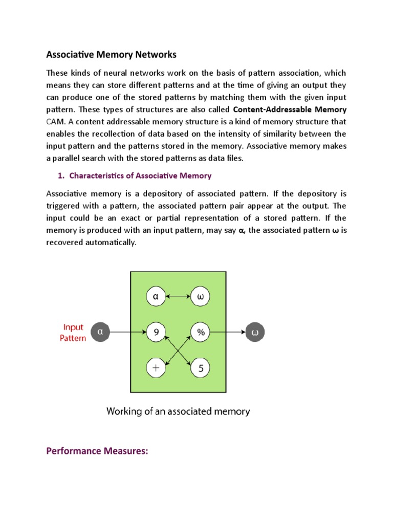 Associative Memory Networks | PDF | Memory | Cognitive Science