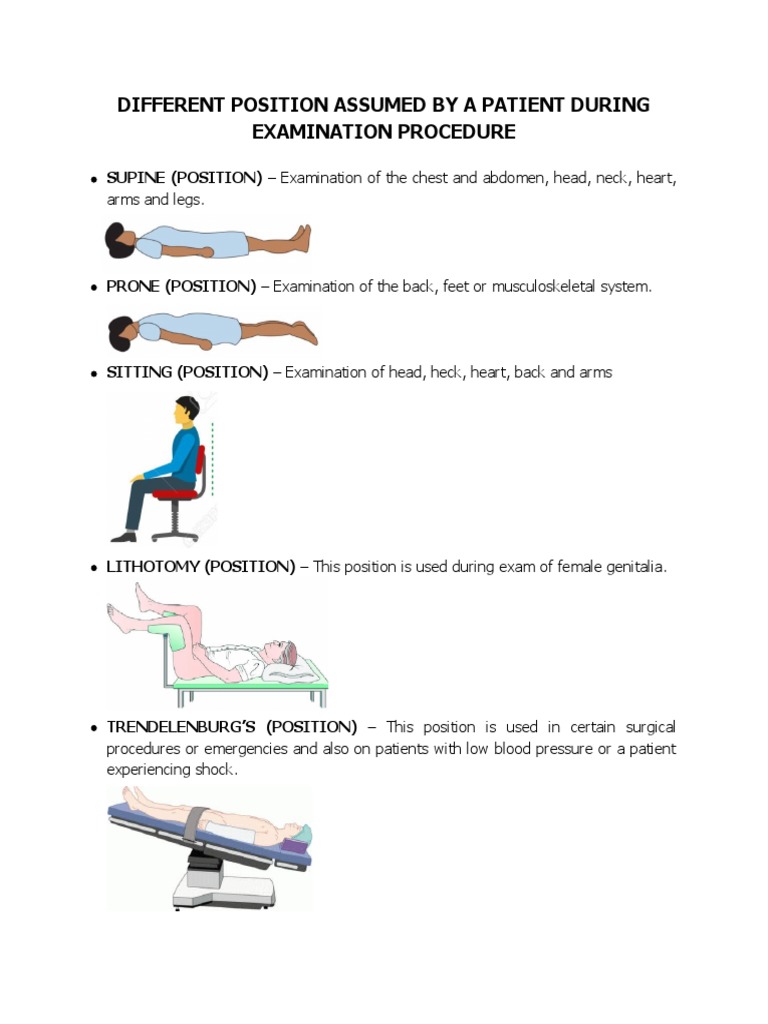 A Guide to Common Patient Positions and Physical Examination Techniques ...