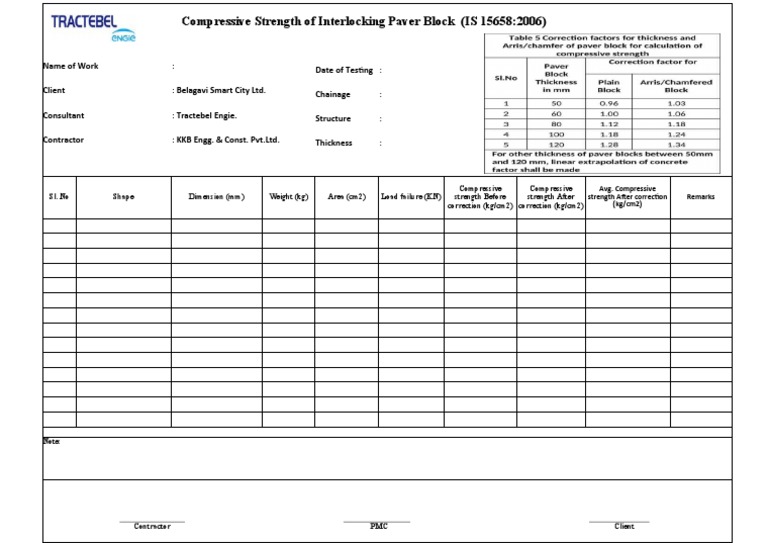 Compressive Strength Interlocking Paver Block Test Report | PDF