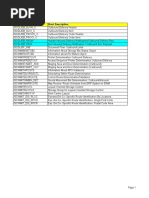 Important SAP EWM Tables | PDF | Warehouse | Business Process