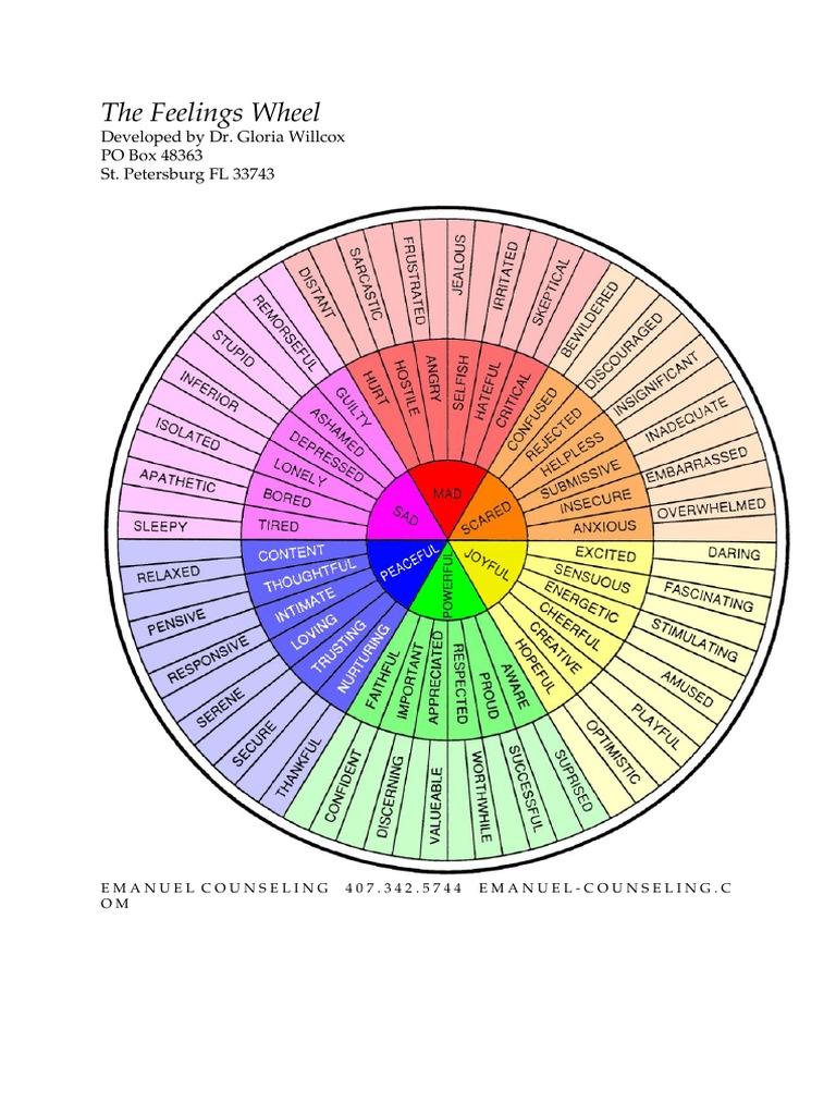 Gloria Willcox's Feelings Wheel Guide | PDF