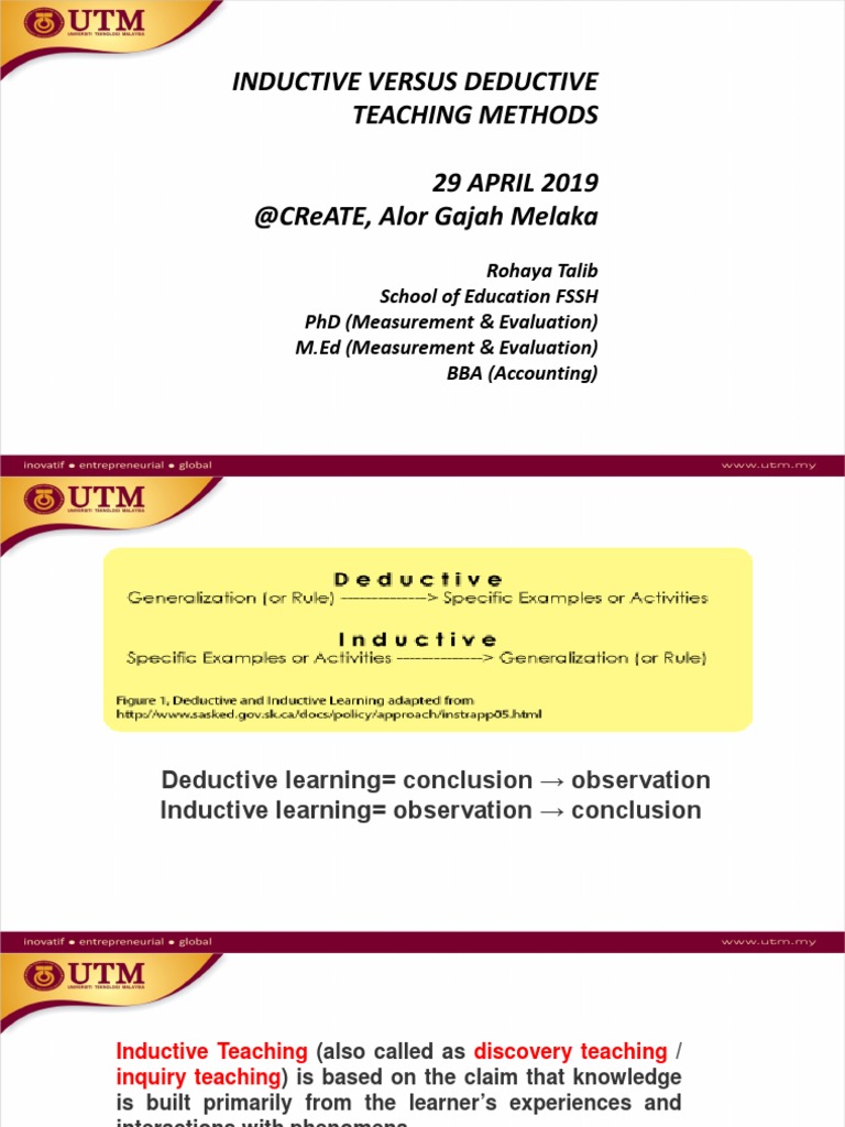 2019 Inductive Versus Deductive Teaching Methods | PDF | Teaching ...
