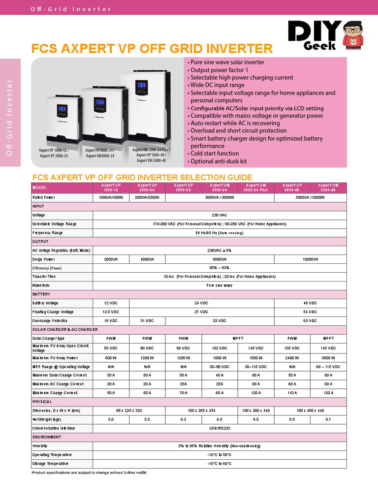 Off-Grid Inverter Specs Guide | PDF | Power Inverter | Power Engineering