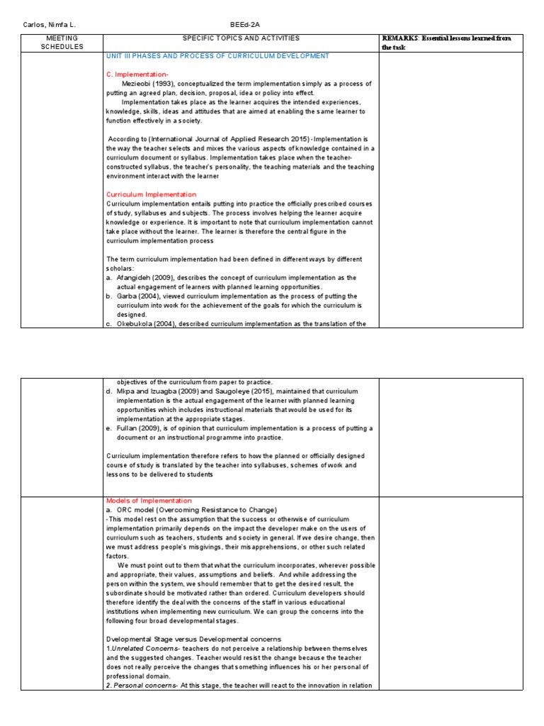 Unit Iii Phases and Process of Curriculum Development: C ...