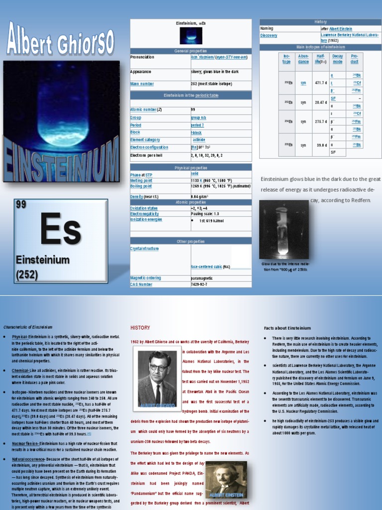 Man Made Elements | PDF | Isotope | Atomic Physics