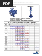 Manual Técnico e Curvas Caract Bombas KSB Linha ETA | PDF | Bomba | Máquinas