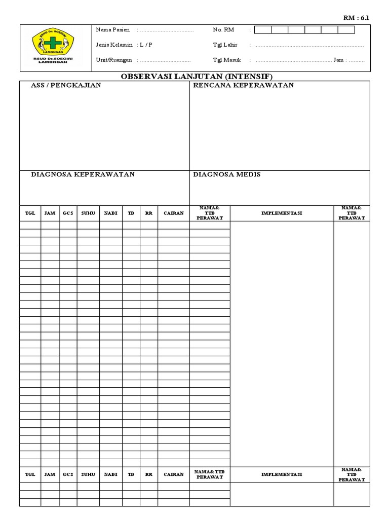 6.1 Lembar Observasi IGD Revisi RM 6.1 | PDF