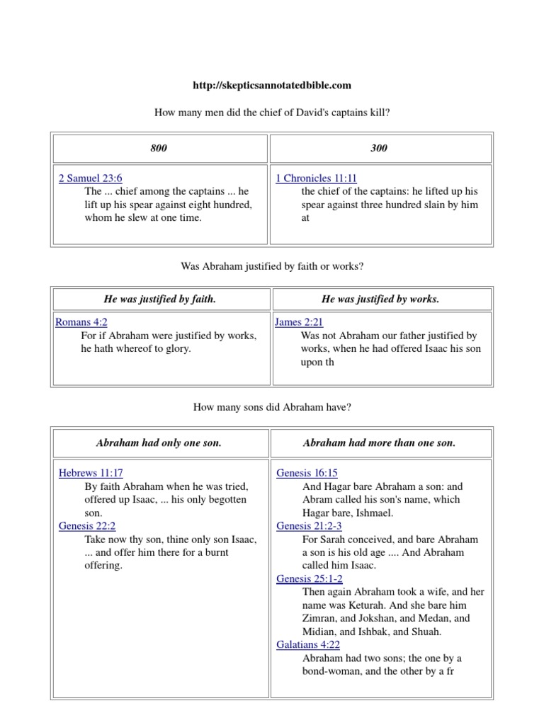 Bible Contradictions | PDF | Abraham | Ark Of The Covenant