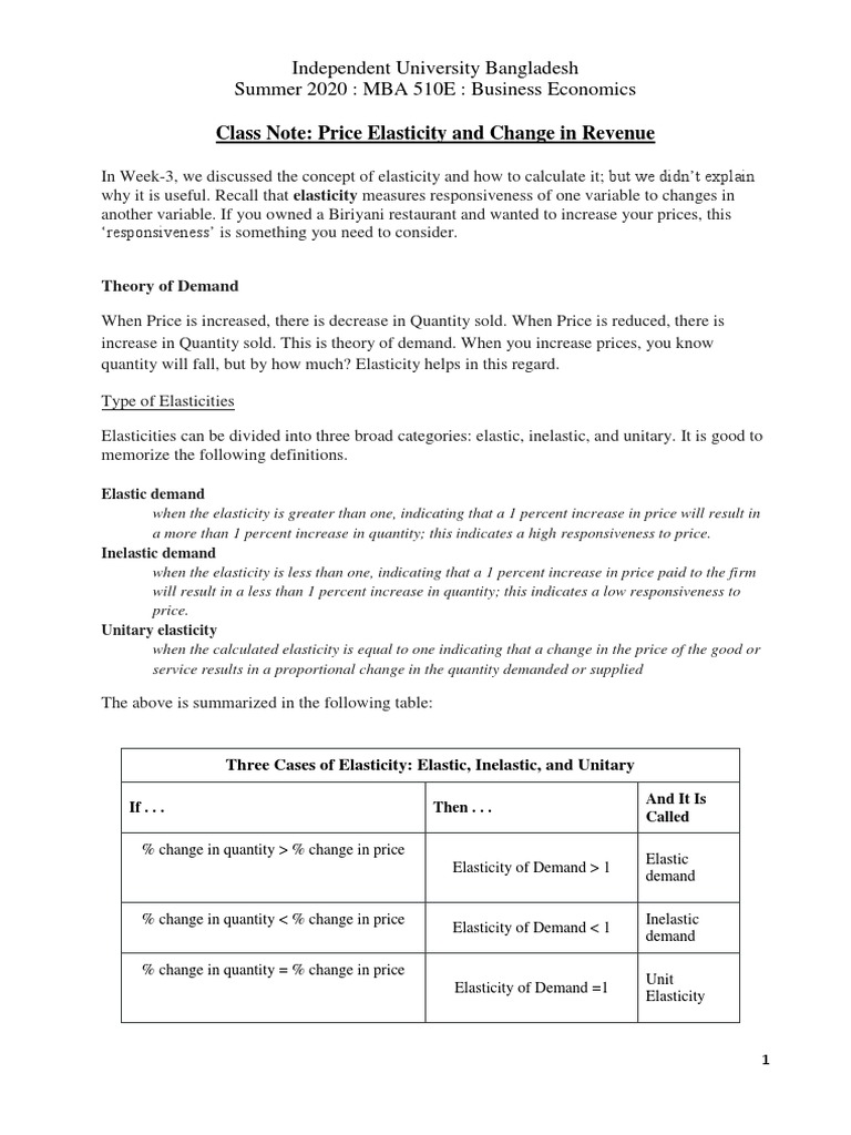 Price Elasticity in Business Economics | PDF | Demand | Price ...