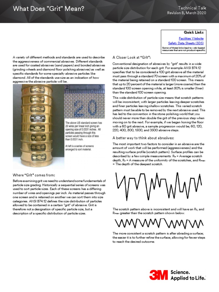 A Closer Look at "Grit":: Quick Links | PDF | Abrasive | Business