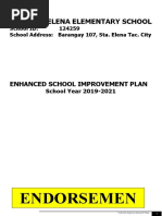E-Sip Deped School Improvement Plan | PDF | Risk Management | Evidence ...