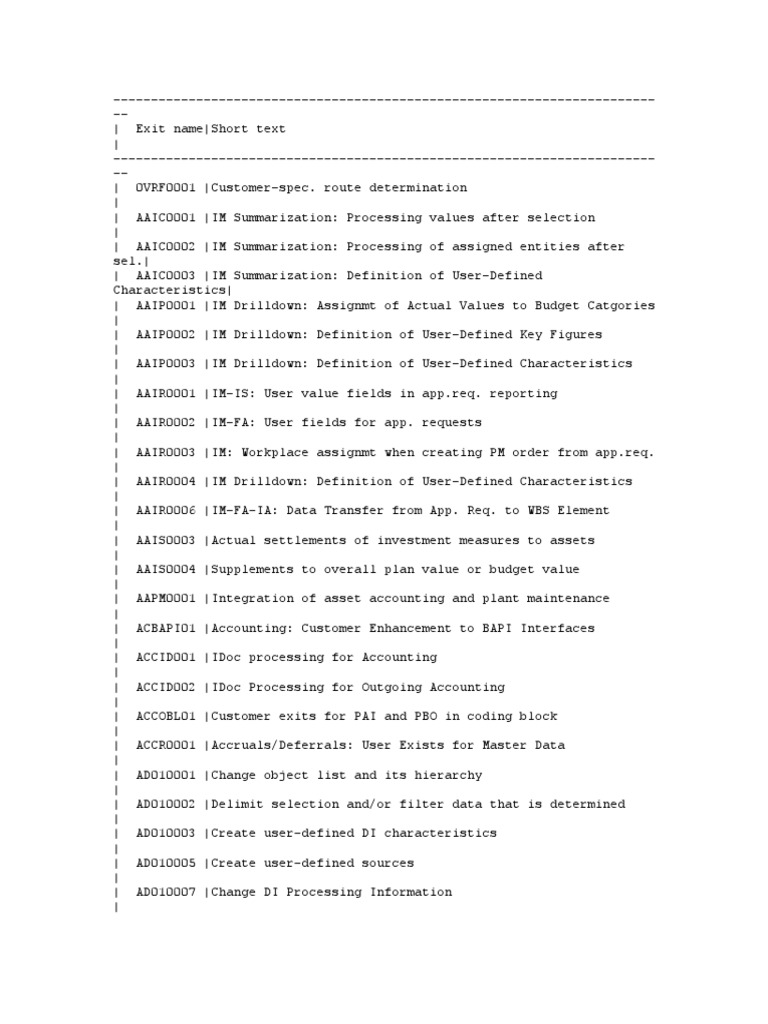 IM Documentation User Exits | PDF | Parameter (Computer Programming) | Earmark (Politics)