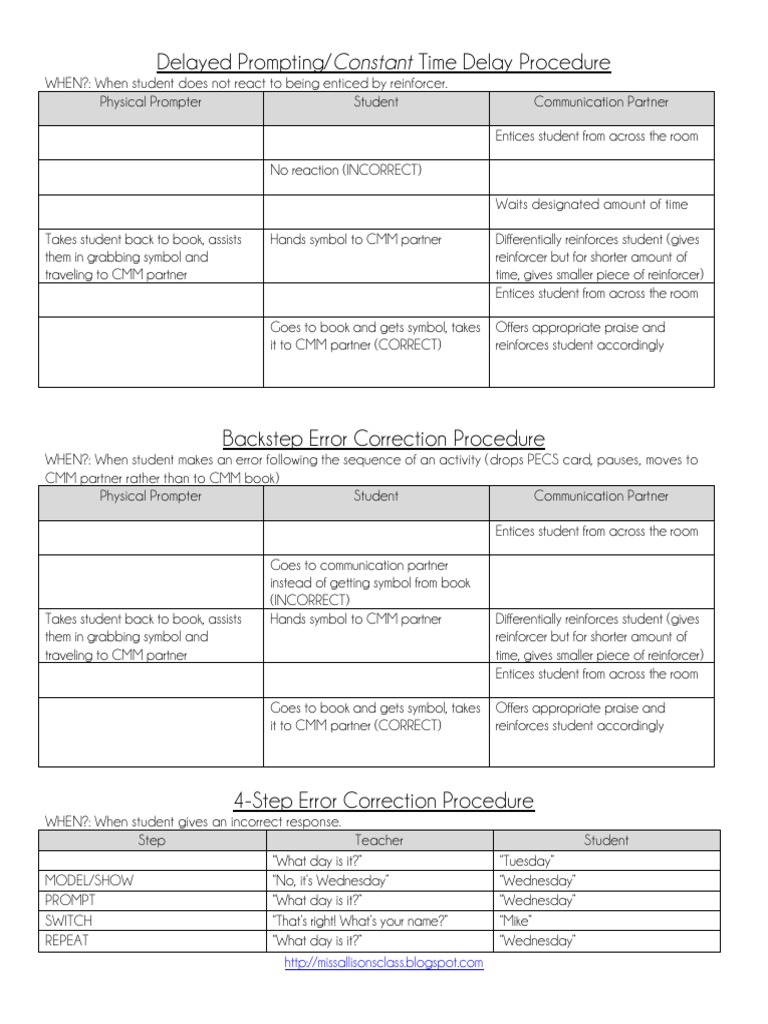 PECS Procedures | PDF | Reinforcement | Cognition