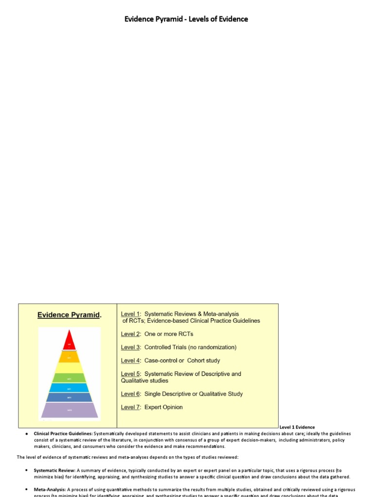 Evidence Pyramid - Levels of Evidence | PDF | Randomized Controlled ...