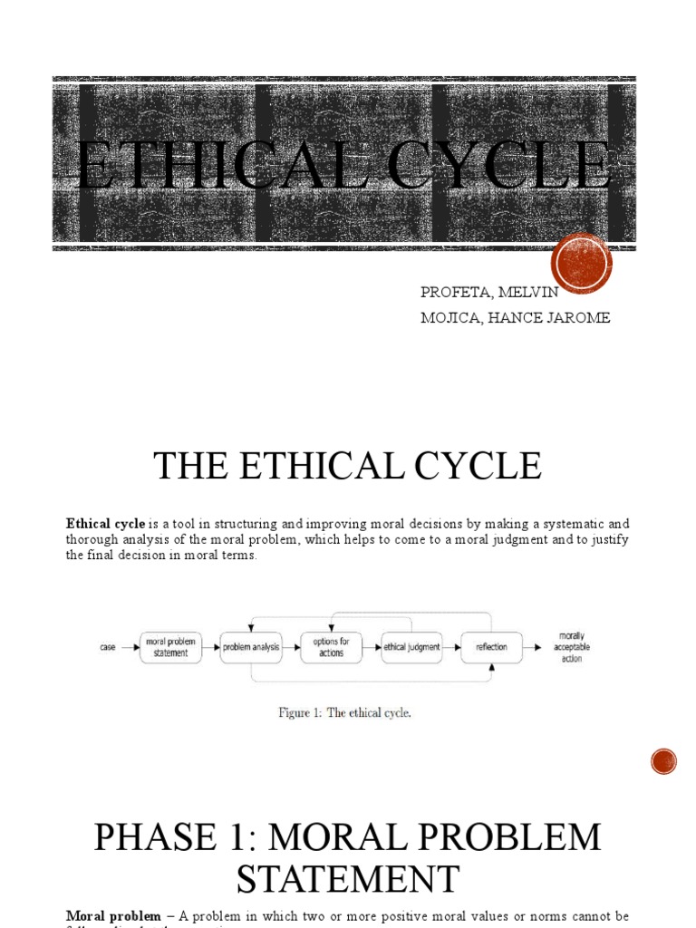 Ethical Cycle Report 1 | PDF | Social Institutions | Social Science