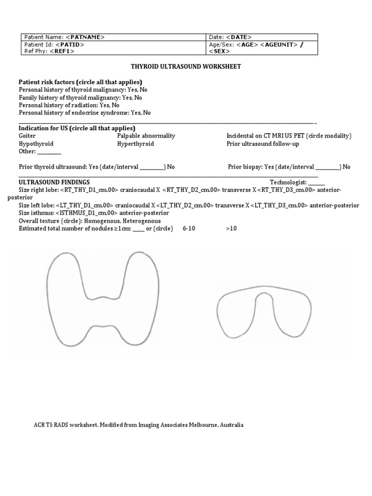 RADS - USG Worksheet TI-RADS | PDF | Endocrine | Thyroid Disease