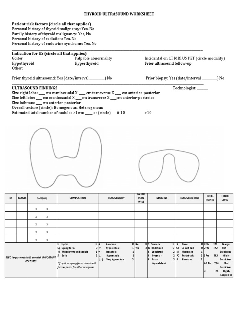 Thyroid Ultrasound Worksheet Patient Risk Factors (Circle All That ...