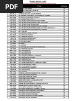 U500 Conversion Chart | PDF | Syringe