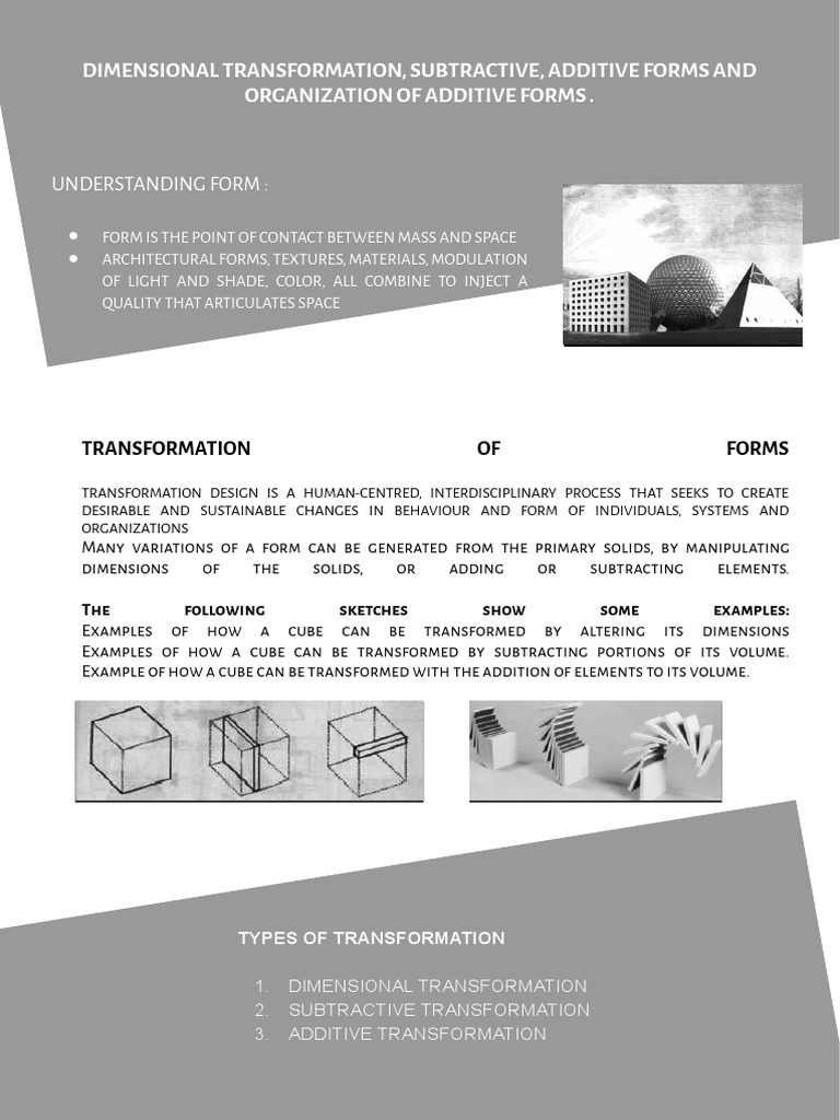 Dimensional Transformation, Subtractive, Additive Forms and ...