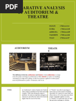 KLCC Plenary Hall Floor Plan Overview | PDF | Interior Design ...