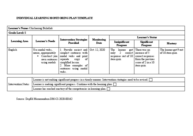 L3A4 - Individual Learning Monitoring Plan Template | PDF