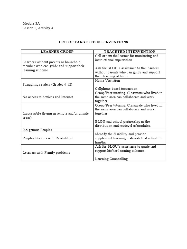 Activity 4 - Module 3A - Lesson 1 | PDF | Self-Improvement