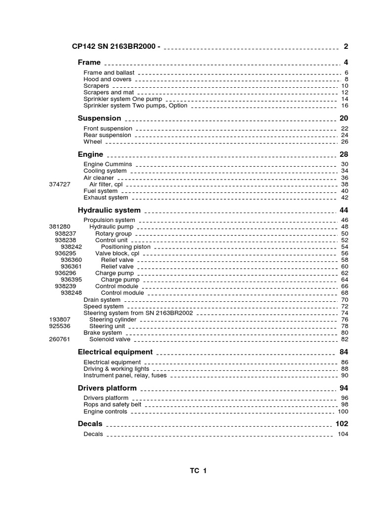 CP142 Partsbook PDF | PDF | Piston | Electrical Connector