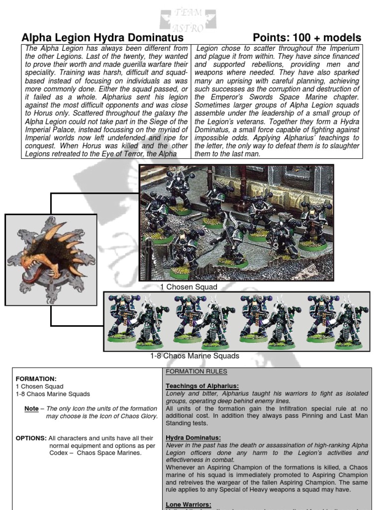 Alpha Legion Hydra Dominatus | PDF | Military | Military Science