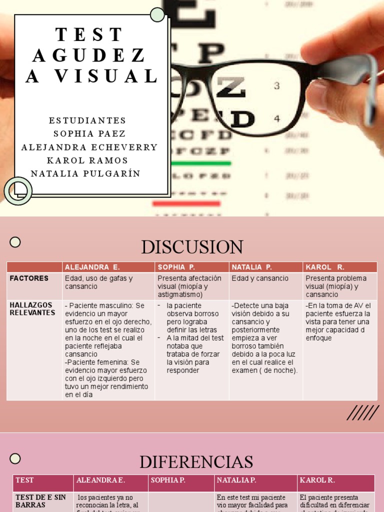 Test Agudeza Visual | PDF | Percepción visual | Sentidos