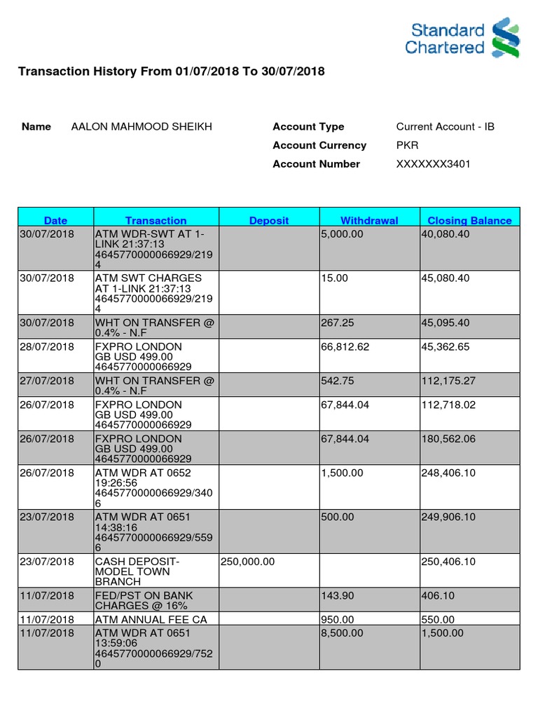 Transaction History From 01/07/2018 To 30/07/2018: Name Account Type ...
