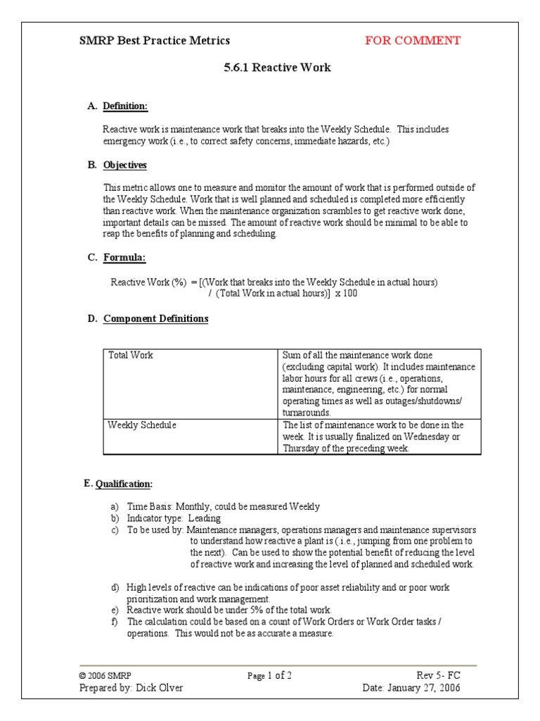 SMRP Best Practice Metrics 5.6.1 Reactive Work: Definition | PDF ...