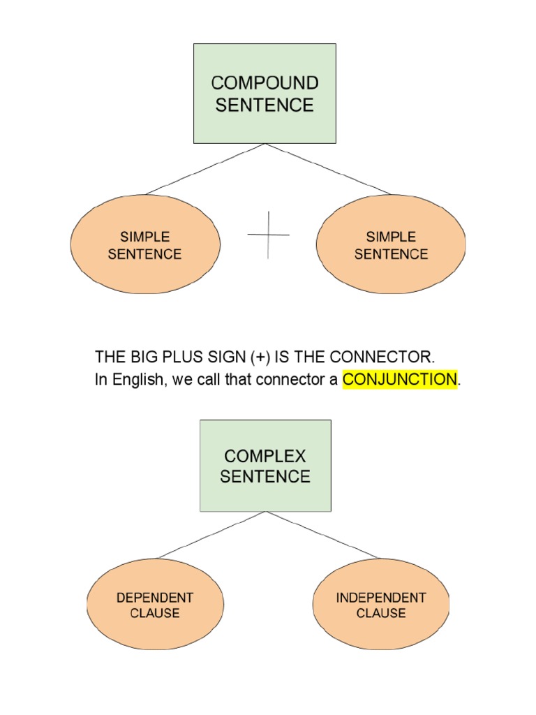 Grade 5 - CAUSE - EFFECT PROBLEM - SOLUTION | PDF